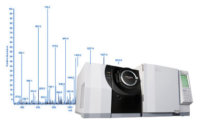 Shimadzu GC/MS Systems and Software | Mandel Scientific
